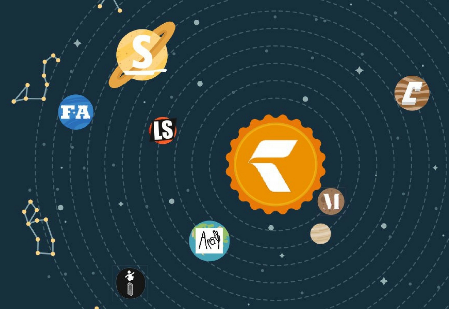 Digiday: How Gizmodo Media Group Finds New Verticals to Launch ...