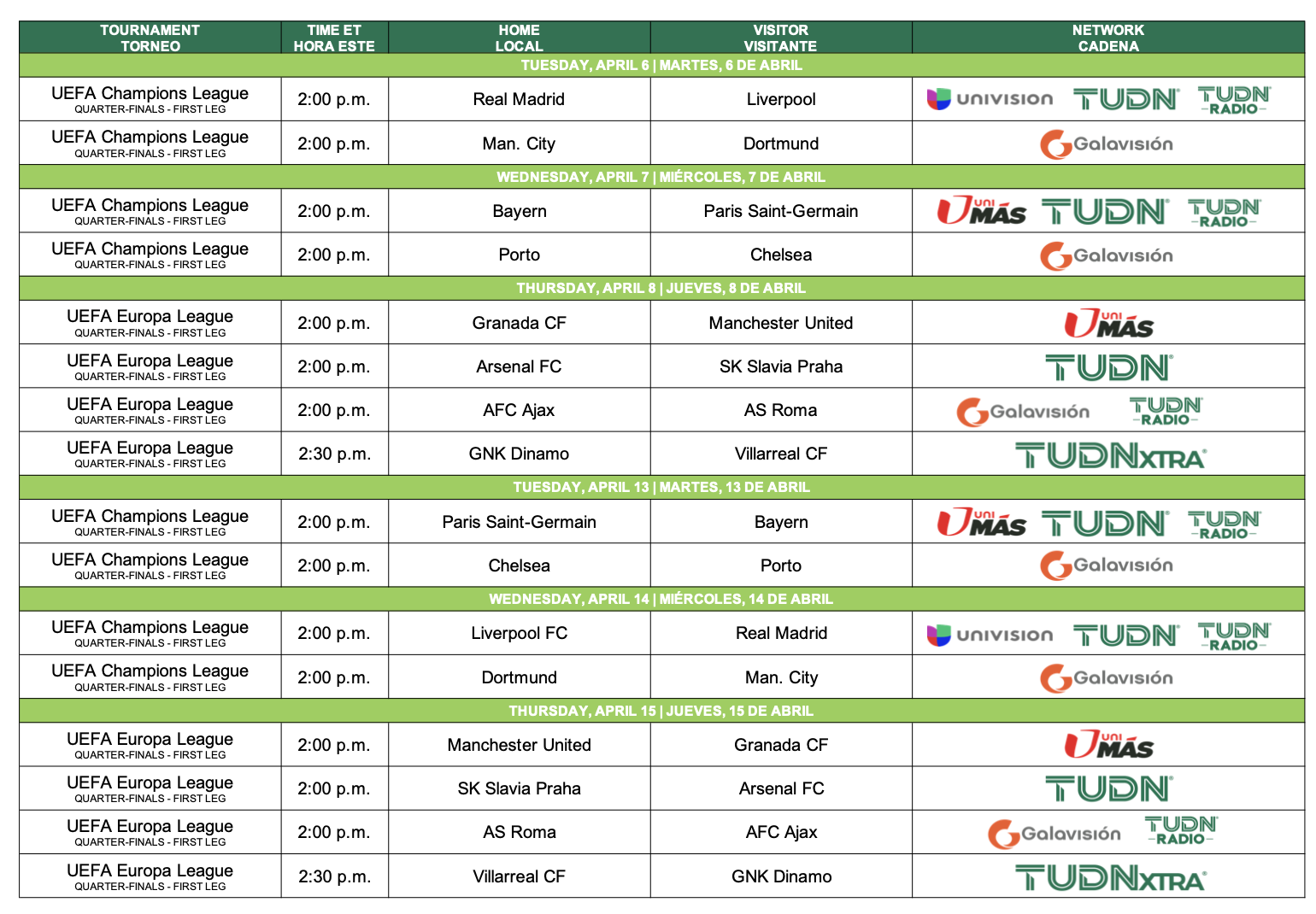 Univision’s TUDN Multi-Platform Coverage Returns for the UEFA Champions ...