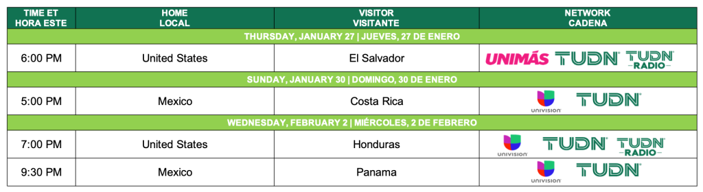 TUDN Brings Decisive Matchups for U.S. and Mexican National Team’s Road ...