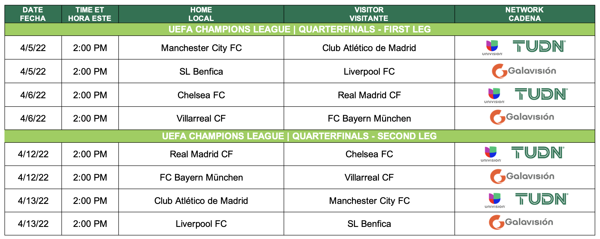 European Powerhouses Faceoff in UEFA Champions League Quarterfinals ...