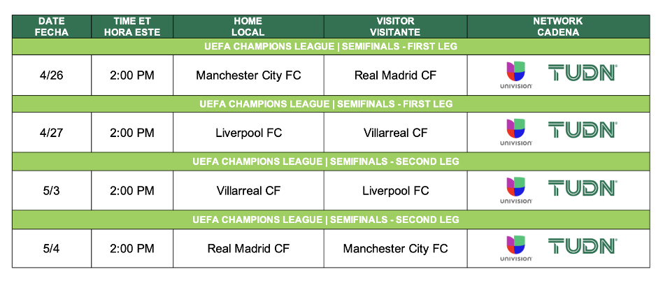 TUDN Brings Fans the Thrill of the UEFA Champions League Semifinals on ...