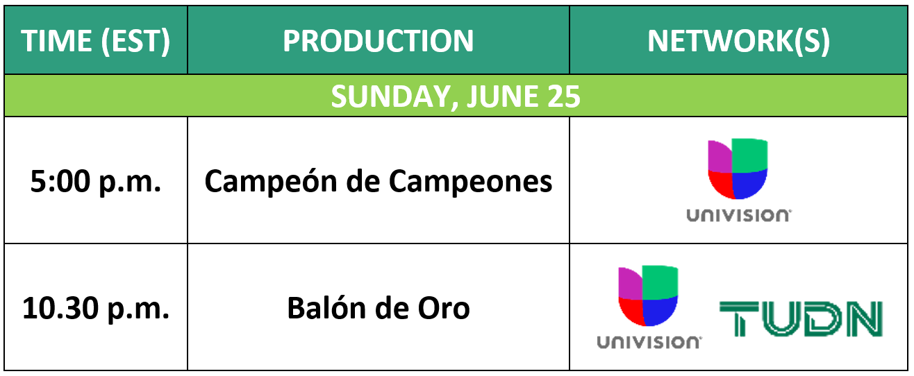 TUDN is in Los Angeles for a Star-Studded Celebration of the Liga BBVA ...