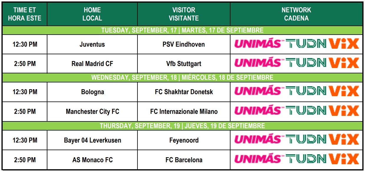 The UEFA Champions League Group Stage Kicks Off on September 17 on ...