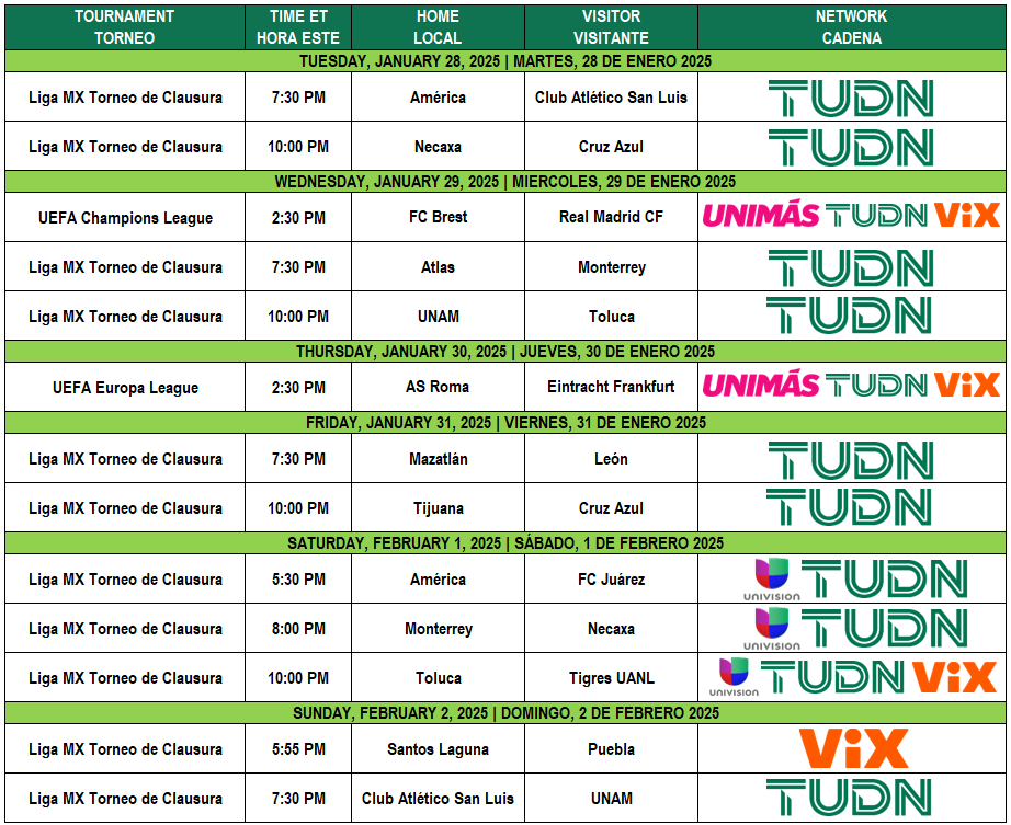 Liga MX Clausura 2025, UEFA’s Top Club Competitions and More are on the ...