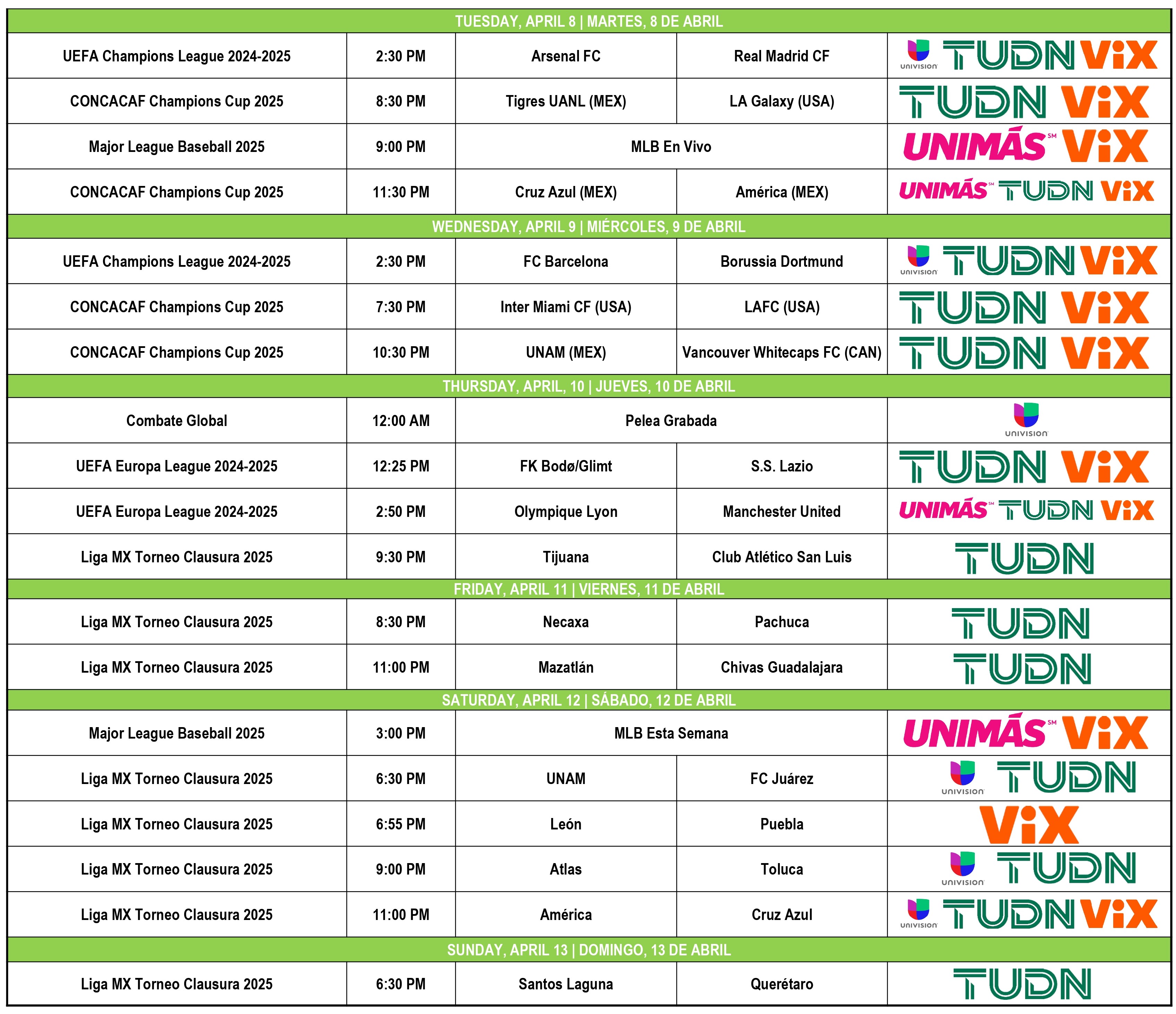 Thrilling Quarterfinals in UEFA & CONCACAF, an Unmissable Matchday 15 ...