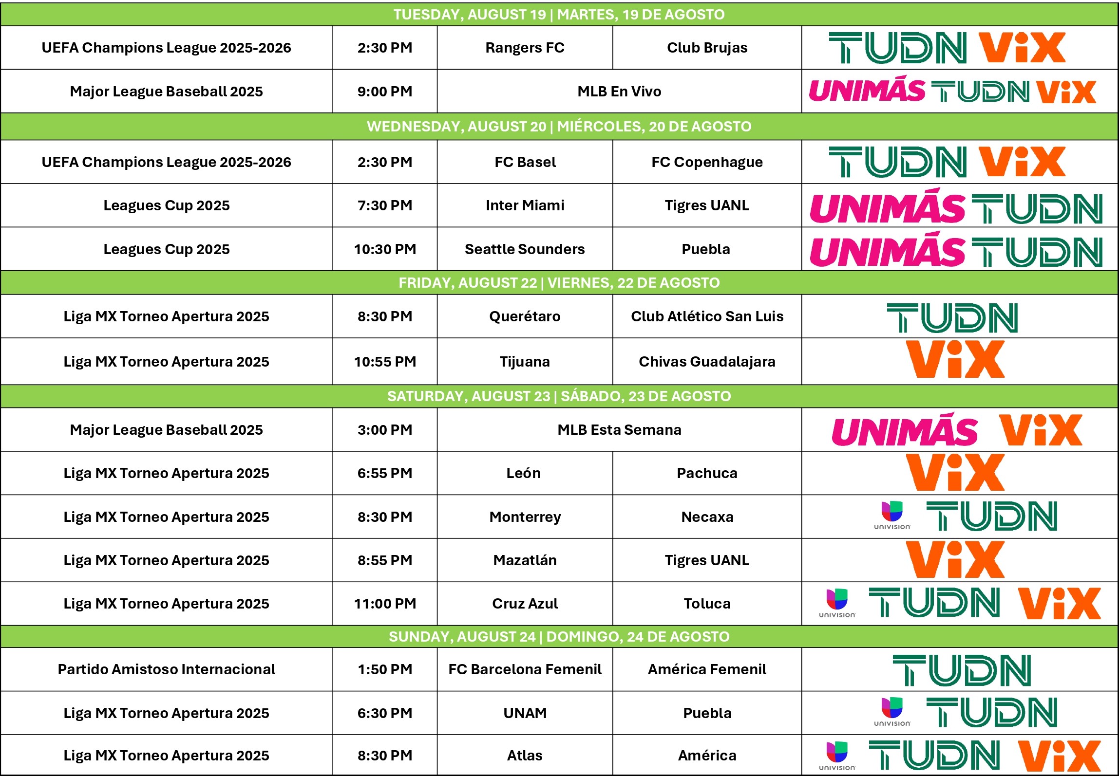 UEFA Champions League, Leagues Cup, Liga MX & a Women’s International ...