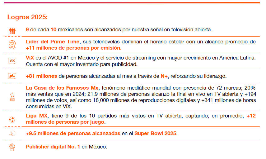 TelevisaUnivision presenta resultados y su “Upfront 2026 ...
