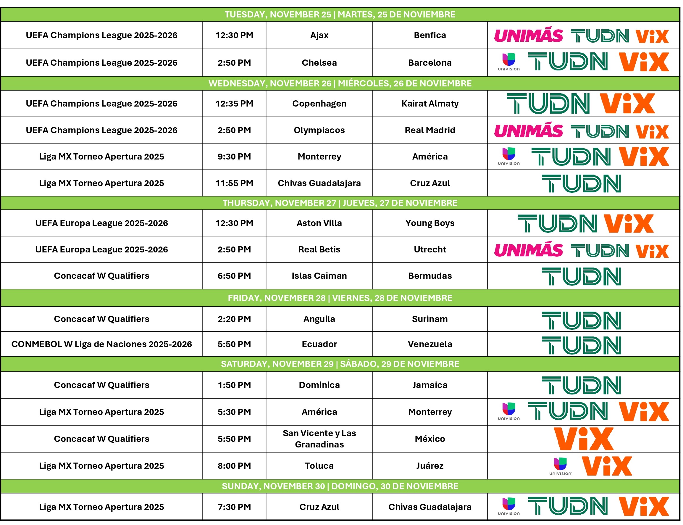 Liga MX Quarterfinals, UEFA Action, Women’s International Soccer and ...