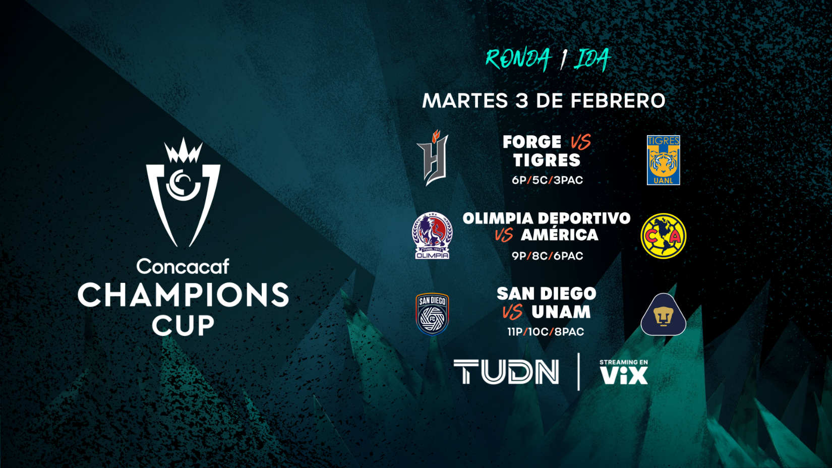 CONCACAF Champions Cup 2026 Kicks Off as Liga MX Intensifies, Plus More ...