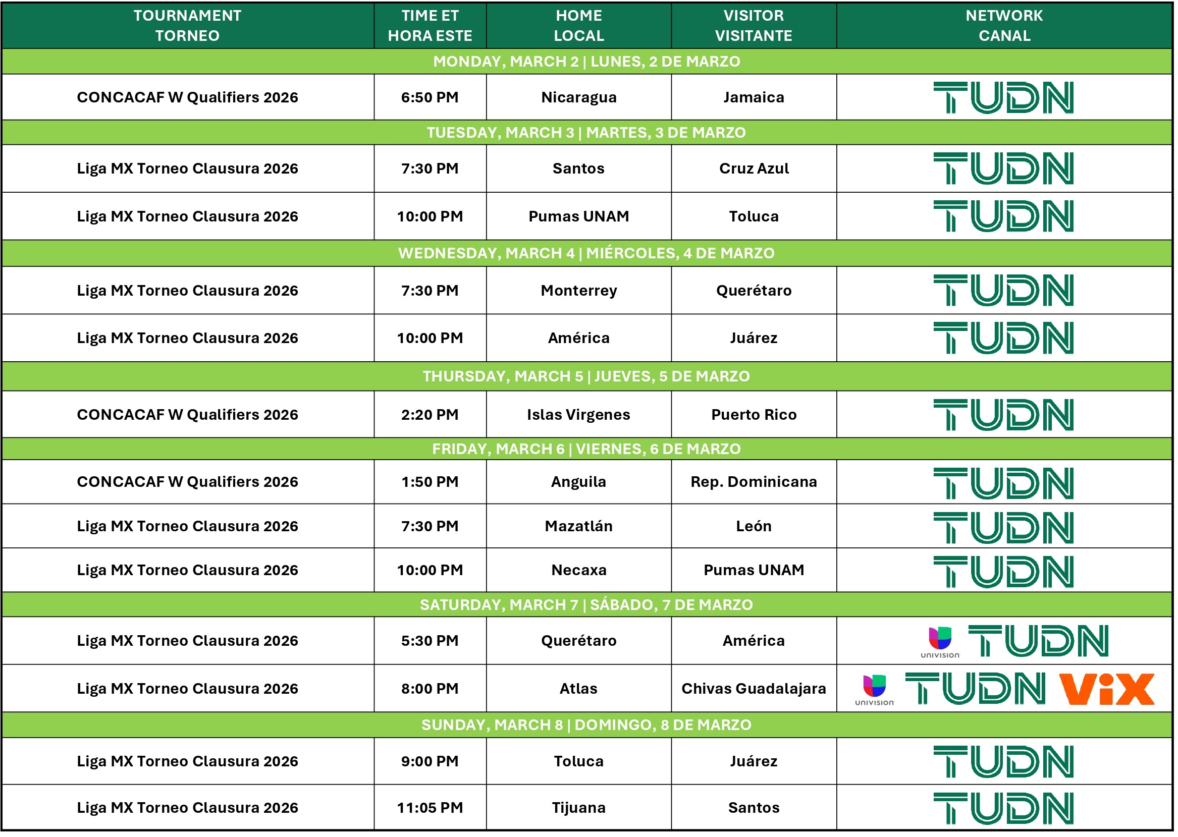 TelevisaUnivision Delivers a High-Stake Week of Soccer with LMX ...
